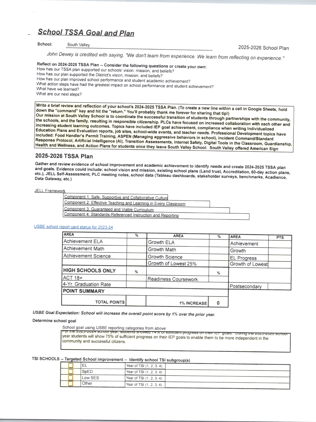 TSSA Review and Plan – South Valley School